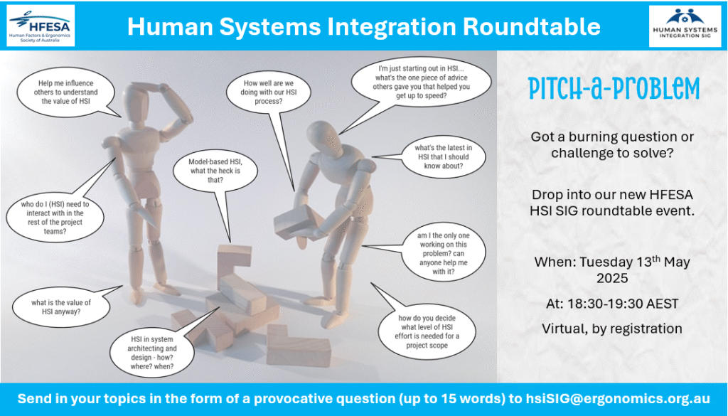 Human Systems Integration Roundtable - Pitch A Problem - Human Factors ...